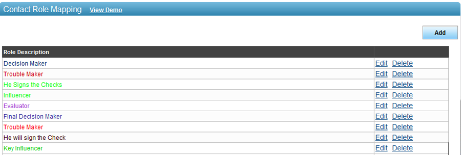 Contact - Role mapping